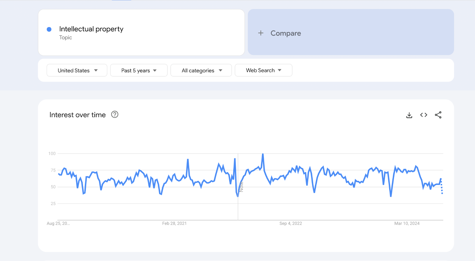 Search Engine Optimization for Patent Law Firms and How to Get IP ...